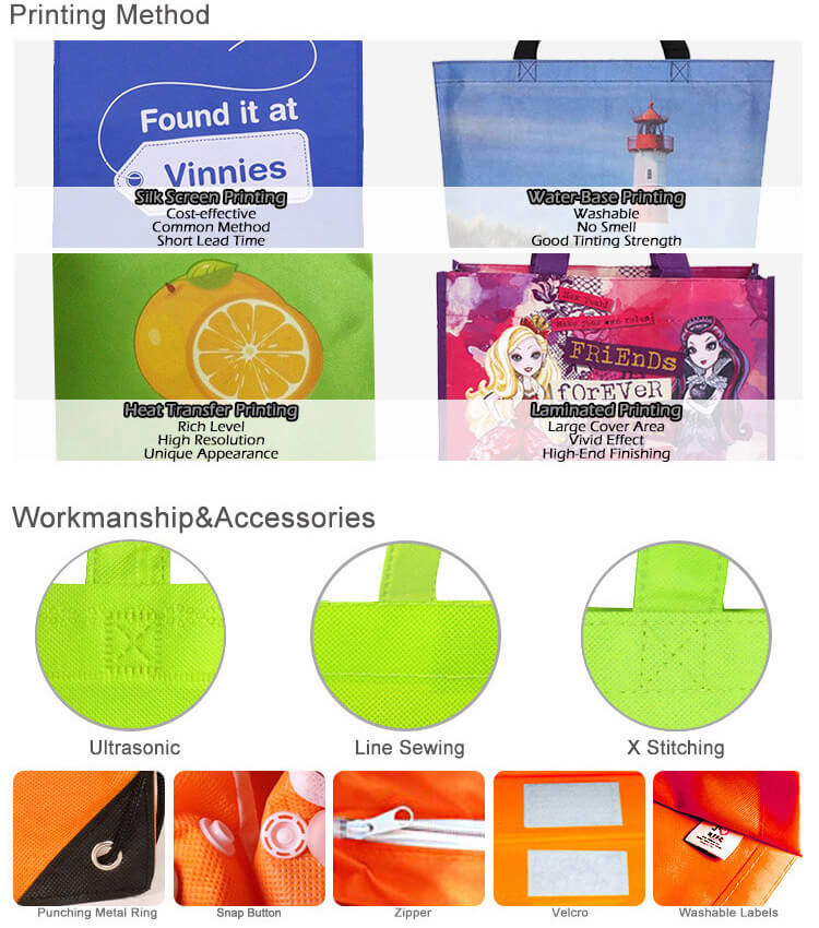 Wholesale Custom Printed Eco Friendly Recycle Reusable Ecobag Grocery ...