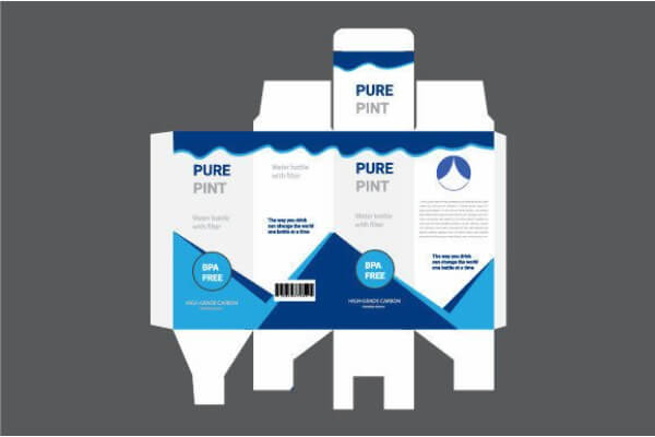 What You Must Know About Packaging Design Ultimate Guide